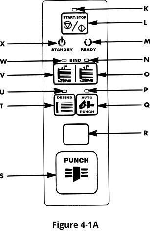 How to Use the Velobind System 3