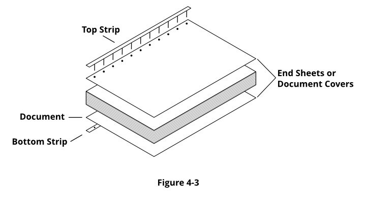 How to Use the Velobind System 3