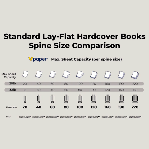 UniCover Hardcover Lay-Flat Book Letter-Size Up to 90 Sheets - 10 Pack