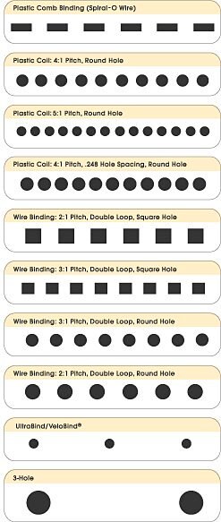 Rhin-O-Tuff Paper Punch Machine Die Patterns | Rhino-O-Tuff Dies